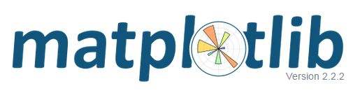 Matplotlib GitHub